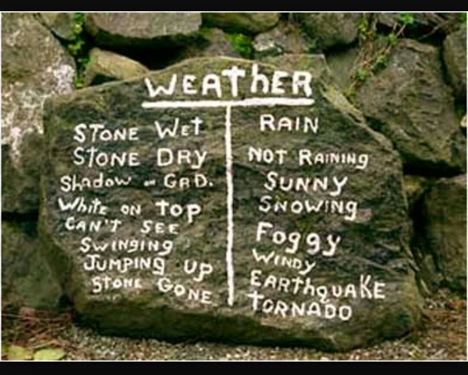 This is how weather can be predicted with some certainty – Hole In the Hill
